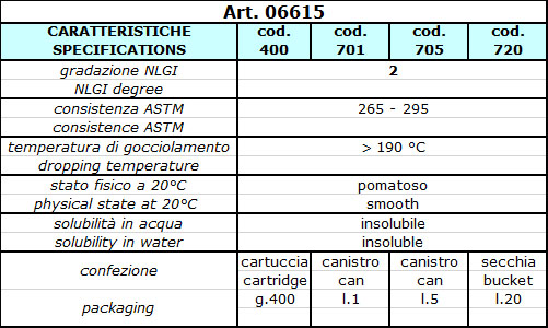Grasso universale LTO EP 2