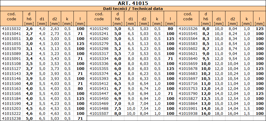 Punch with countersunk head DIN 9861 DA, HSS